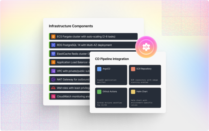 StackGen | Platform Overview